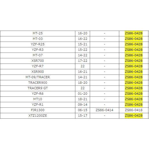 ZETA リアブレーキ用 マスターシリンダーカバー チタンカラー 展示品 XSR900/Z900RS等 (ZS86-0428) : モトボックス - 通販 - Yahoo!ショッピング