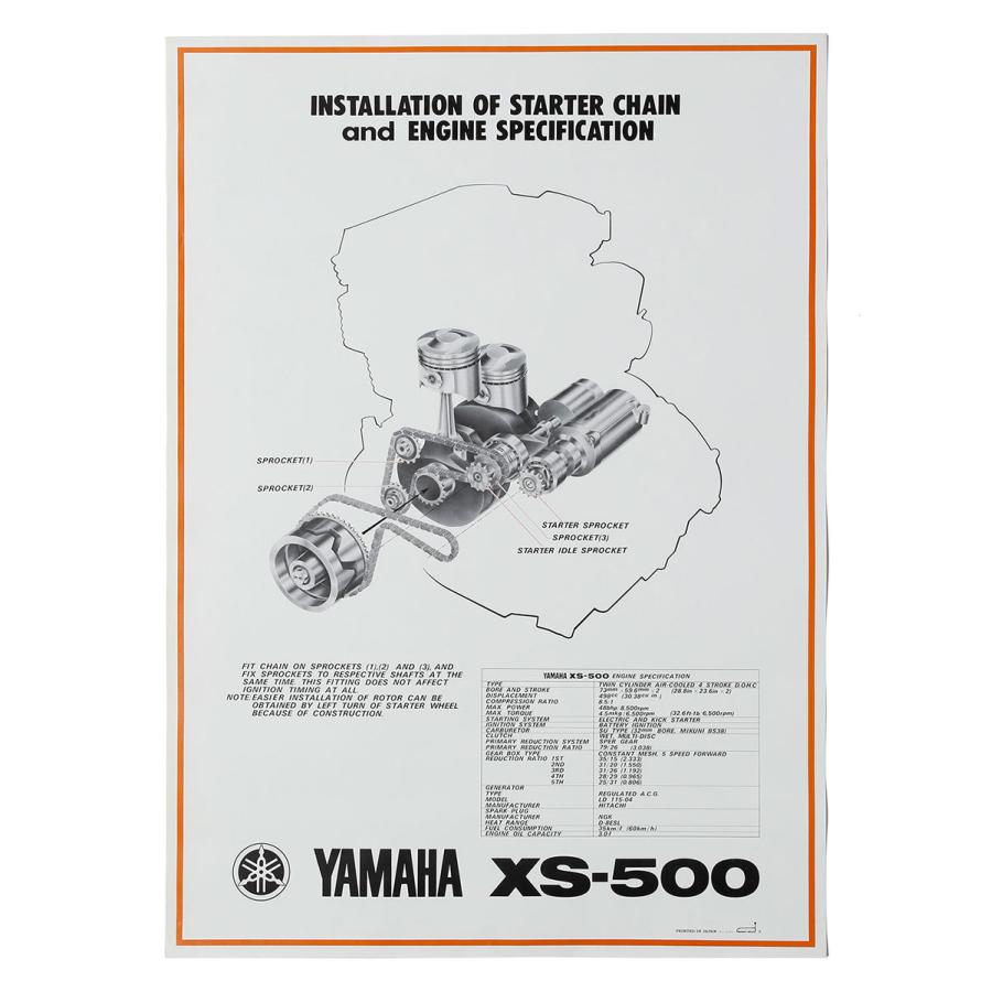 雑貨 オンリーワン レジェンド コレクション ヤマハ XS500 エンジン イラストレーション ヴィンテージポスター 4枚セット モーター ...