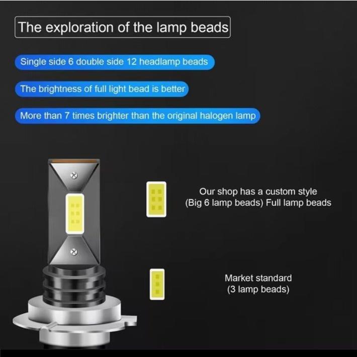 12V 24V 兼用 H7 LED バルブ ヘッドライト CSP ショートバルブ 2個 360度 ホワイト フォグランプ 3570 80W / 158-8×2 SM-TA : MOTOR ...