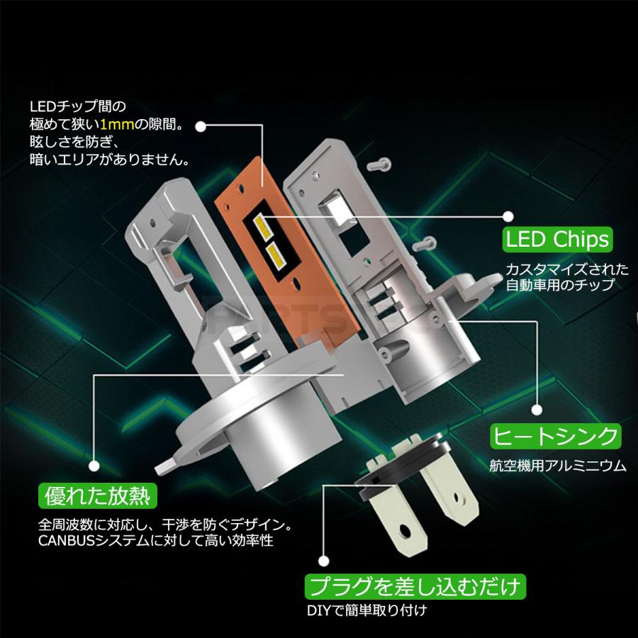 トヨタ サクシード NCP160 NLP160 H4 LED バルブ Hi Lo 切替 左右 2個セット 6000K ホワイト 白 3570 ...