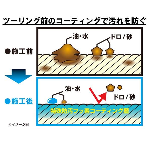 タナックス（TANAX） PG-287 モトフィズ バッグコート : 4510819106306 : 二輪用品店 MOTOSTYLE - 通販 - Yahoo!ショッピング