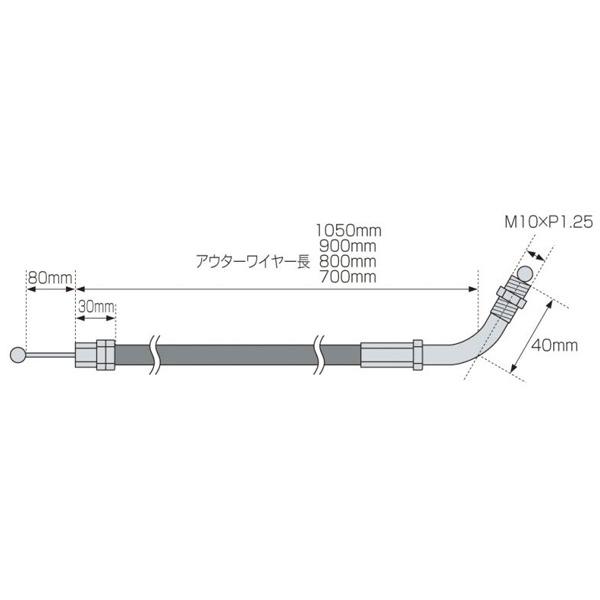 アクティブ スロットルキット補修 スロットルワイヤー TYPE-3 ステン/アウター：メッシュ TMRキャブレター用 （1本入り） :acv ...