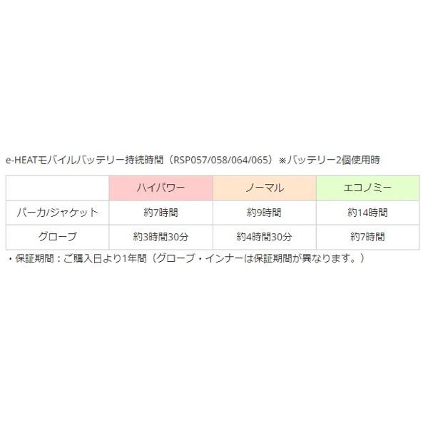 TAICHI RSタイチ RSP065 e-HEAT 7.2V専用バッテリー:1個/3T.3U.4T.4U 2022発売 : 二輪用品店 MOTOSTYLE - 通販 - Yahoo!ショッピング