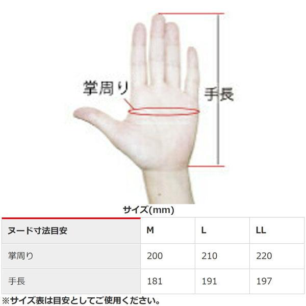 J-AMBLE UNG-249 ボーンメッシュグローブ urbanism BLACK CAMO : 二輪用品店 MOTOSTYLE - 通販 - Yahoo!ショッピング