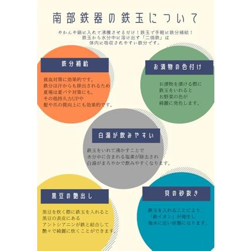 池永鉄工Ikenaga Iron Works 鉄玉子 鉄分が取れる 南部鉄器 きゅうり 鉄分 補給 ぬか漬け 日本製 : Moum - 通販 - Yahoo!ショッピング