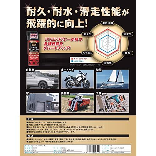 KURE呉工業 スーパーシリコンスプレー420ml プレミアム滑走・離型剤 1072 : Moum - 通販 - Yahoo!ショッピング