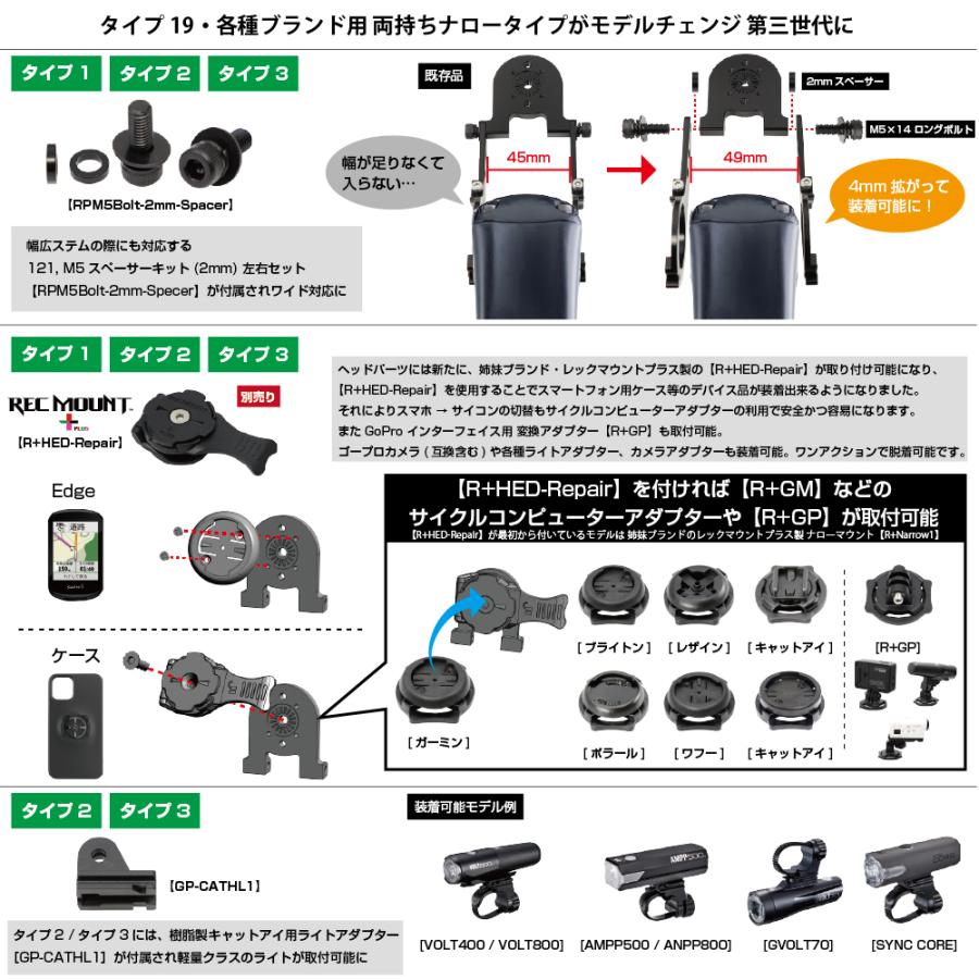[レックマウント] 「第三世代」タイプ19 ガーミン / レザイン用 コンボマウント(タイプ2 GP-K400A+GP-CATHL1付き)【N19-LEZ+GP】 : Mount Shop ...