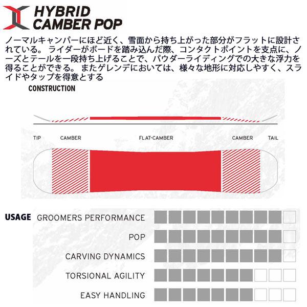 HEAD 予約 25-26 ヘッド パワーハウスライト POWERHOUSE LYT スノーボード 板 25-26-BO-HED 146 155 161 168 : MOVEセレクト - 通販 ...