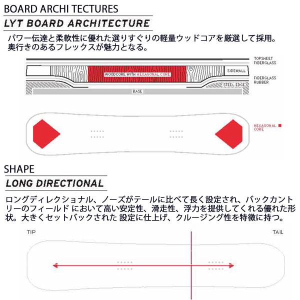 HEAD 予約 25-26 ヘッド パワーハウスライト POWERHOUSE LYT スノーボード 板 25-26-BO-HED 146 155 161 168 : MOVEセレクト - 通販 ...