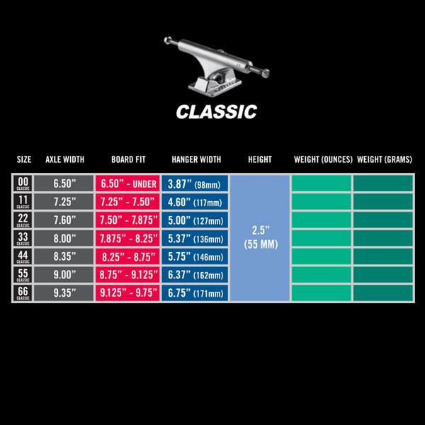 Ace スケボー トラック エース ACE TRUCK Classic Truck Polished 1点売り 1台分は2点購入で : MOVEセレクト - 通販 - Yahoo!ショッピング