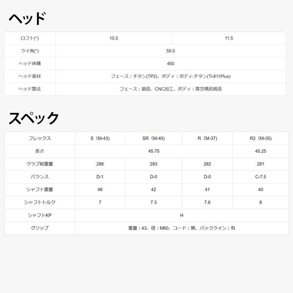 PRGR プロギア LS ドライバ― SPEEDE NX FOR ゴルフ DRIVER : MOVEセレクト - 通販 - Yahoo!ショッピング