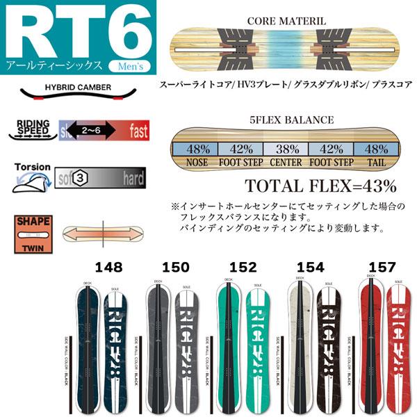 RICE28 スノーボード 板 24-25 ライス28 RT6 アールティシックス 24-25-BO-R28 グラトリ ラントリ : MOVEセレクト - 通販 - Yahoo!ショッピング