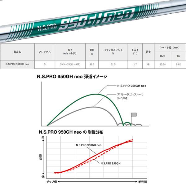 SRIXON スリクソン ZXi7 5本セット(6-PW) シャフト：NS PRO950neo 別注品 ゴルフ アイアンセット : MOVE ...
