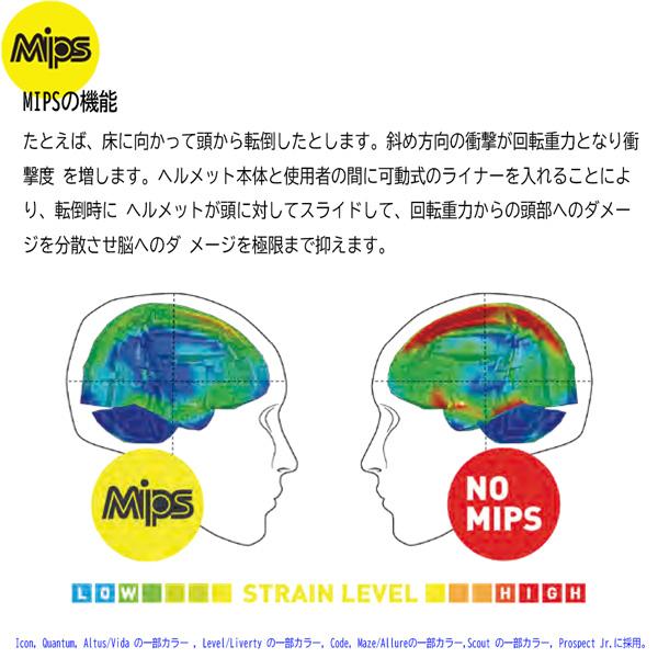 SMITH（釣り具） スキー スノーボード ヘルメット SMITH スミス METHOD MIPS メソッドミップス : MOVE - 通販 - Yahoo!ショッピング