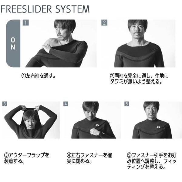 ビーウェット セミドライ 25-26 BEWET KING LTD フリースライダー 5/3mm FREE COIL 高機能起毛素材 WARM DRY x エアーパイル ウェットスーツ ...