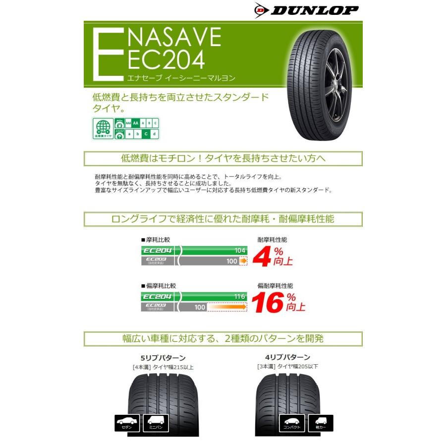 サマータイヤ ダンロップ エナセーブ EC204 165/65R14 79S 2本以上で送料無料 乗用車用 低燃費タイヤ :dl-ec204-1656514:まるべぇ - 通販 - Yahoo ...