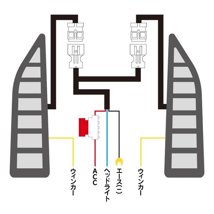 エクストレイル T33 デイライト LEDデイライト ウィンカー連動 オープニングアクション シーケンシャル 左右セット パーツ : かりゆし730 - 通販 - Yahoo!ショッピング