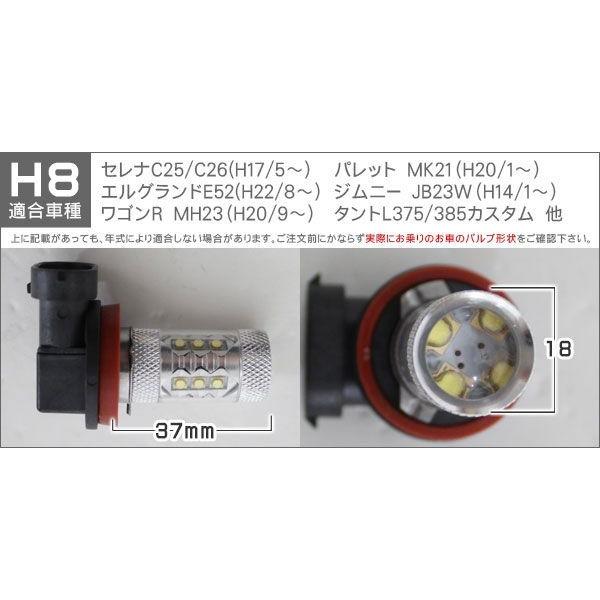 ボーナスセール エルグランド E52 H8 LED フォグ フォグランプ CREE製 2個set 爆光80W : かりゆし730 - 通販 - Yahoo!ショッピング