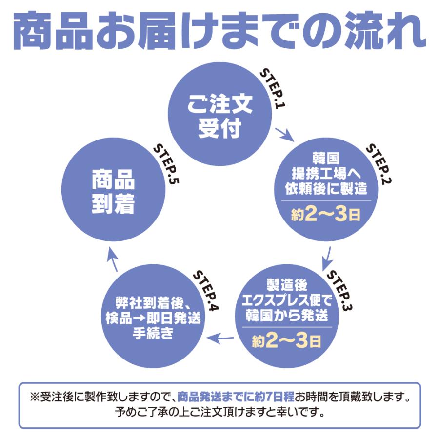 三菱 トライトン LC2T スマートキーケース スマートキーカバー TPU素材 片面デザイン キーレスオペレーションキー スマピタくん 鍵 : かりゆし730 - 通販 - Yahoo!ショッピング