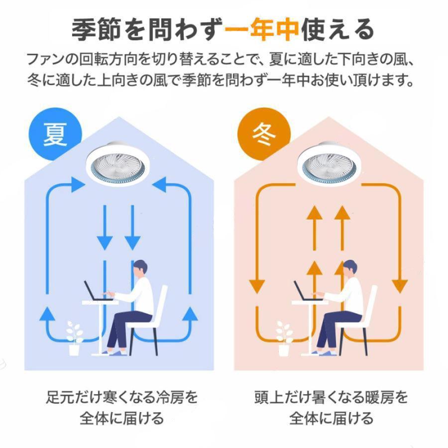 シーリングファンライト サーキュレーター シーリングライト DC シーリングファン6-12-15畳 おしゃれ 軽量 LED 360°自動首振り ...