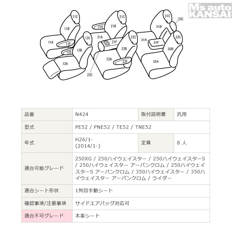 Bellezza エルグランド[E52][H26/1-]品番N424・ベレッツァ ワイルドステッチシートカバー 初回取付破損保証付き・車検も安心！難燃証明書発行可 : エムズオートカンサイ ...