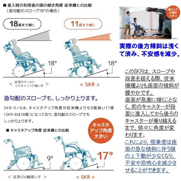 ミキ 車椅子 軽量 コンパクト SKR-8 ティルト リクライニング 新型 6輪 車いす 折りたたみ 介助用 介護用品 種類 : エムズハウスYahoo!店 - 通販 - Yahoo!ショッピング