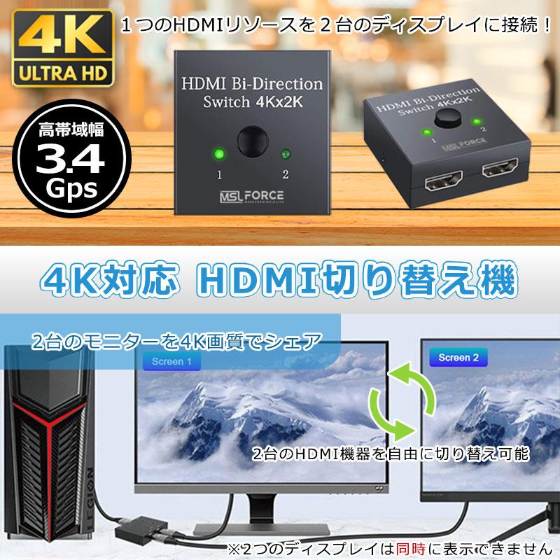MSL FORCE HDMI切替器 ハブ 分配器 アダプタ 4K HDMI コネクタ hd2hd-kvm4k 送料無料 :hd2hd ...