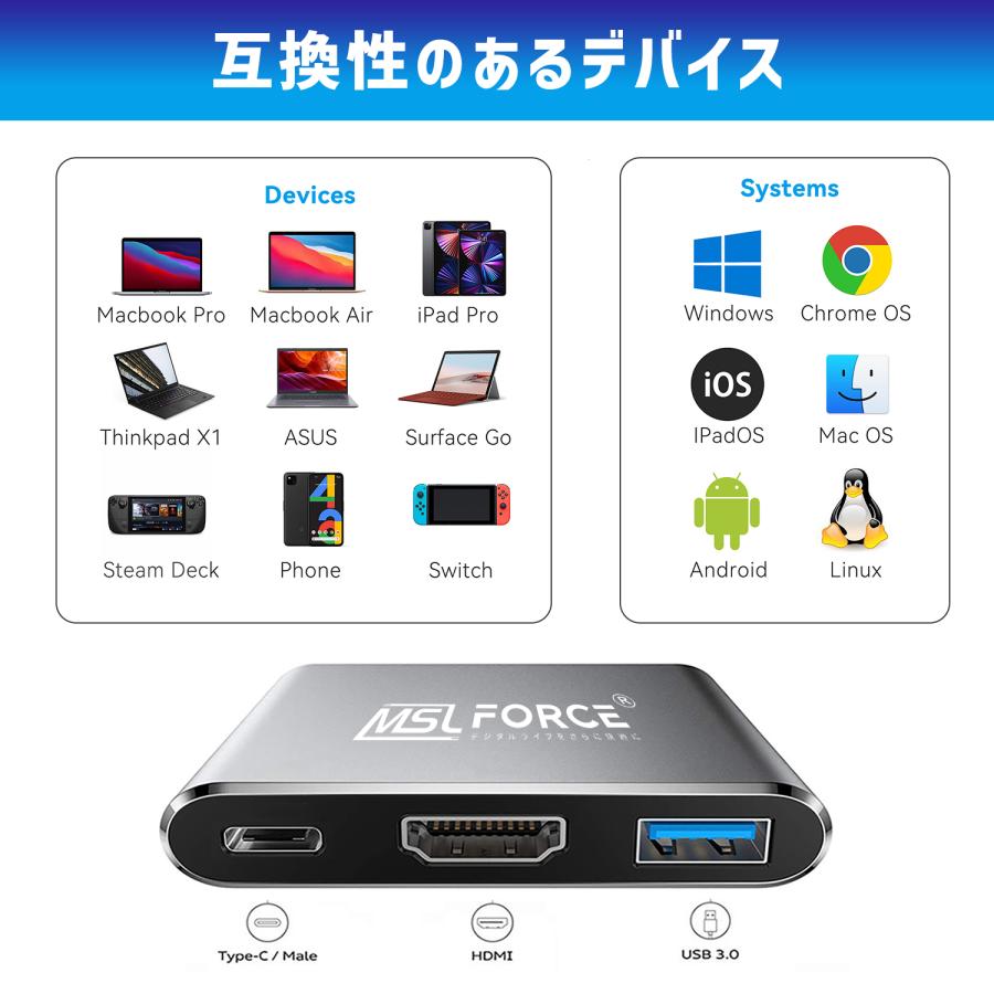 MSL FORCE USB-C to HDMIアダプター Type-C アダプターハブ HDMI-4K MacBook Pro ...