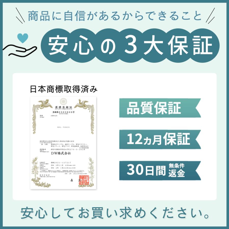 【10%OFF限定クーポン】MSL FORCE Displayport ケーブル 8K 60Hz 4k 144Hz Display Port ...