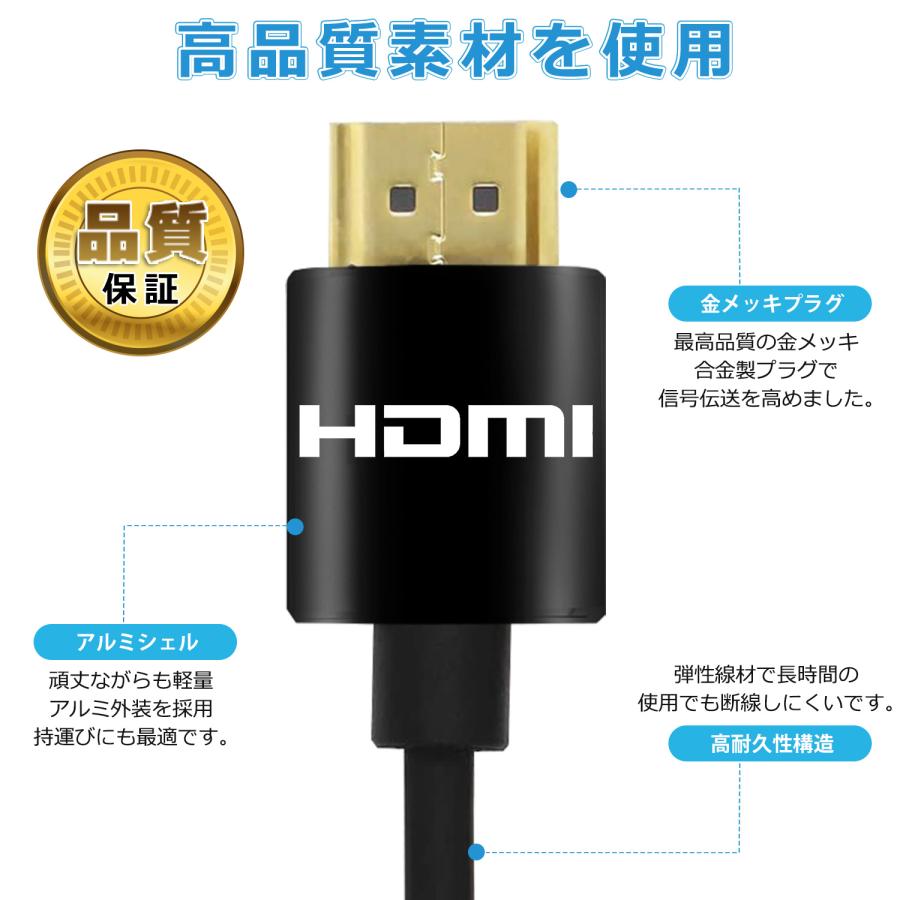 MSL FORCE Mini HDMI to 4K 3D 変換アダプター GoPro Hero 7 6 5 ASUS T100 UX330UA ...