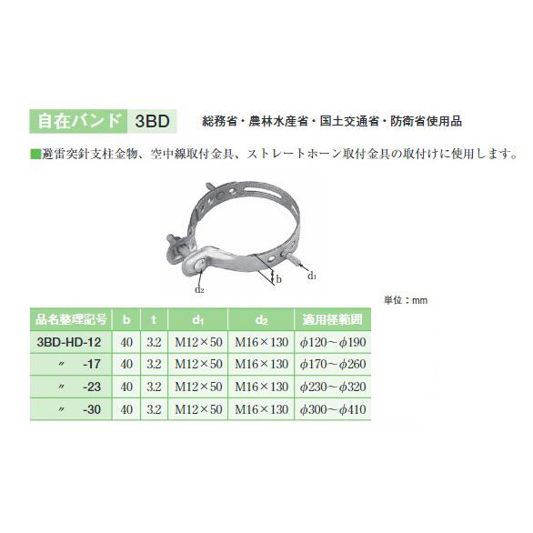 イワブチ 3BD-HD-23 自在バンド 適用径φ230-φ320 『3BDHD23』 : エムズライト - 通販 - Yahoo!ショッピング