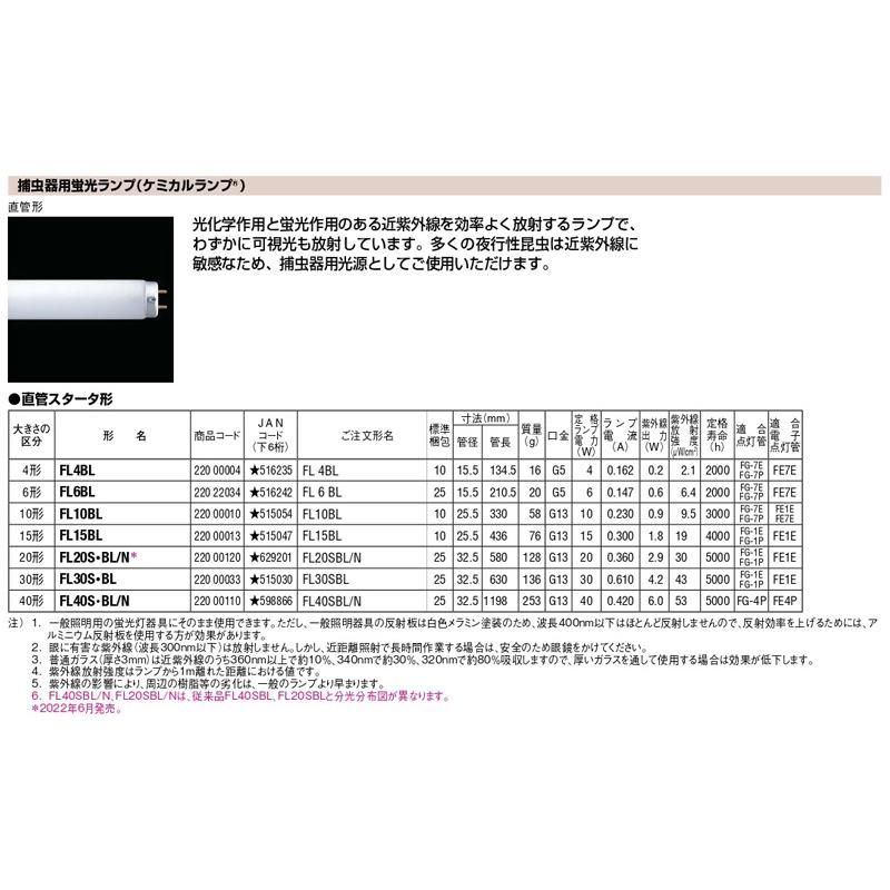 TOSHIBA 送料無料 東芝 FL20S・BL/N 25本入り 捕虫器用蛍光ランプ(ケミカルランプ) 『FL20SBL/N・FL20SBLN』 : エムズライト - 通販 - Yahoo ...