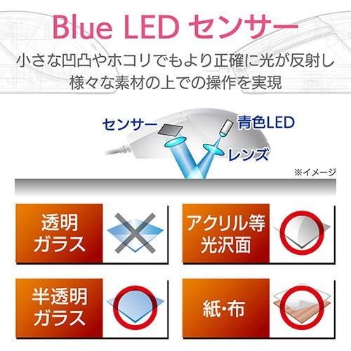 ELECOM エレコム M-CAD01UBBK マウス 有線 Mサイズ 3ボタン CAD向け ホイールレス 左右対称 600 / 1200 ...