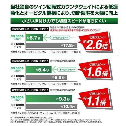 マルチボルト CR36 CR36DA HiKOKIコードレスセーバソーCR36DA(XPZ) : エムテック - 通販 - Yahoo!ショッピング