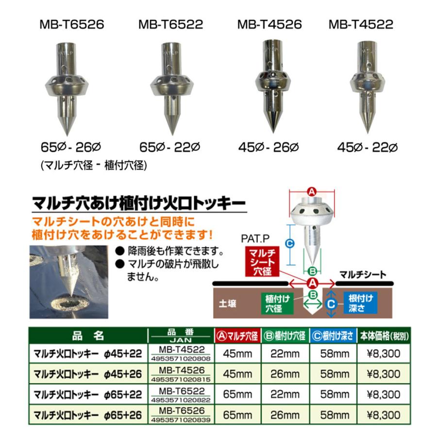 不二貿易 新富士バーナー マルチ火口トッキー MB-T4522 KNS : mtkshop - 通販 - Yahoo!ショッピング