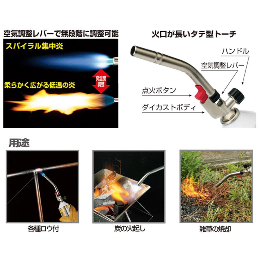 新富士バーナー パワートーチ RZ-832 KNS :rz-832:mtkshop - 通販 - Yahoo!ショッピング