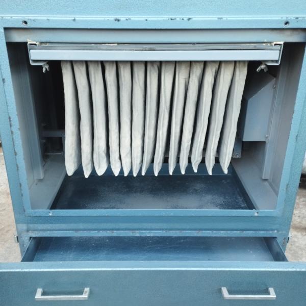 日本真空/NIVAC ダストコレクター 集塵機 0.75kW 1馬力 NB-75N : 無限堂あいちヤフーショップ - 通販 - Yahoo ...