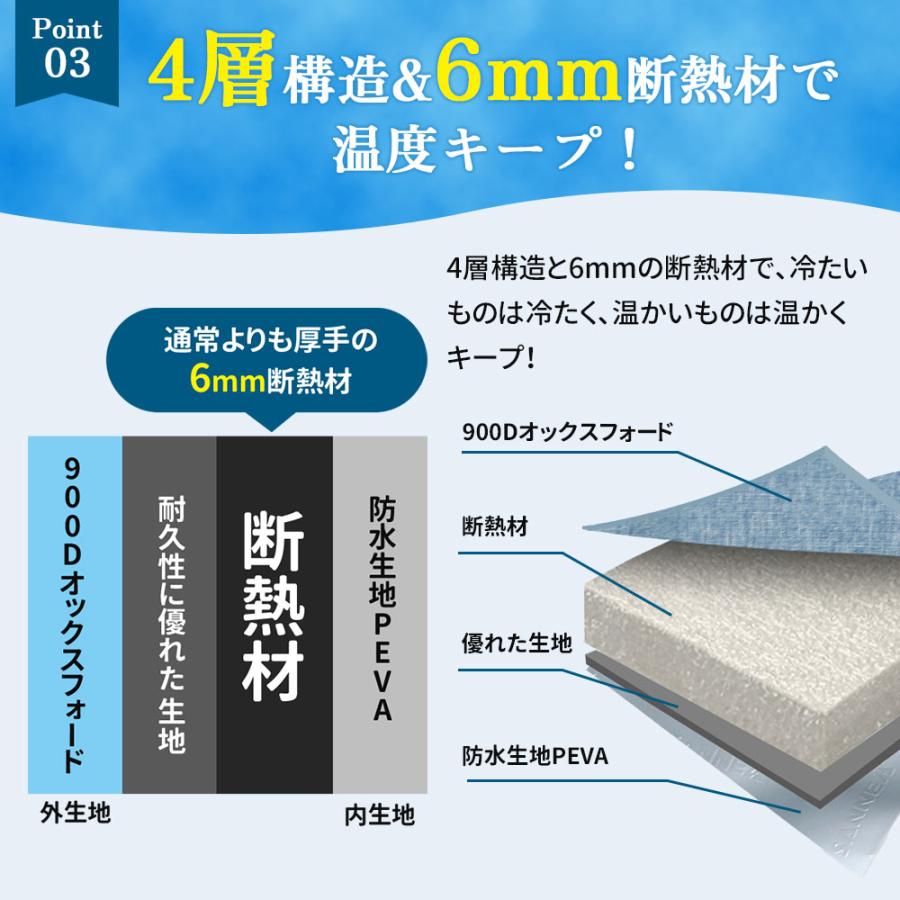 ソフトクーラーボックス 保冷バッグ 大容量 30L 900D クーラーバッグ 折りたたみ 4層断熱 超強力 撥水材質 隔熱層 多機能ポケット付き 手提げ 肩掛け : Mugi Mugi ...