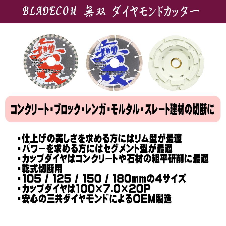 BLADECOM (ブレイドコム) ダイヤモンドカッター 無双 MD-180S セグメントダイヤ 180mm : MULHANDZ - 通販 - Yahoo!ショッピング