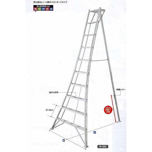 長谷川工業 (ハセガワ) GSC-360A アルミ園芸三脚立 360cm（12尺）園芸三脚 : MULHANDZ - 通販 - Yahoo!ショッピング