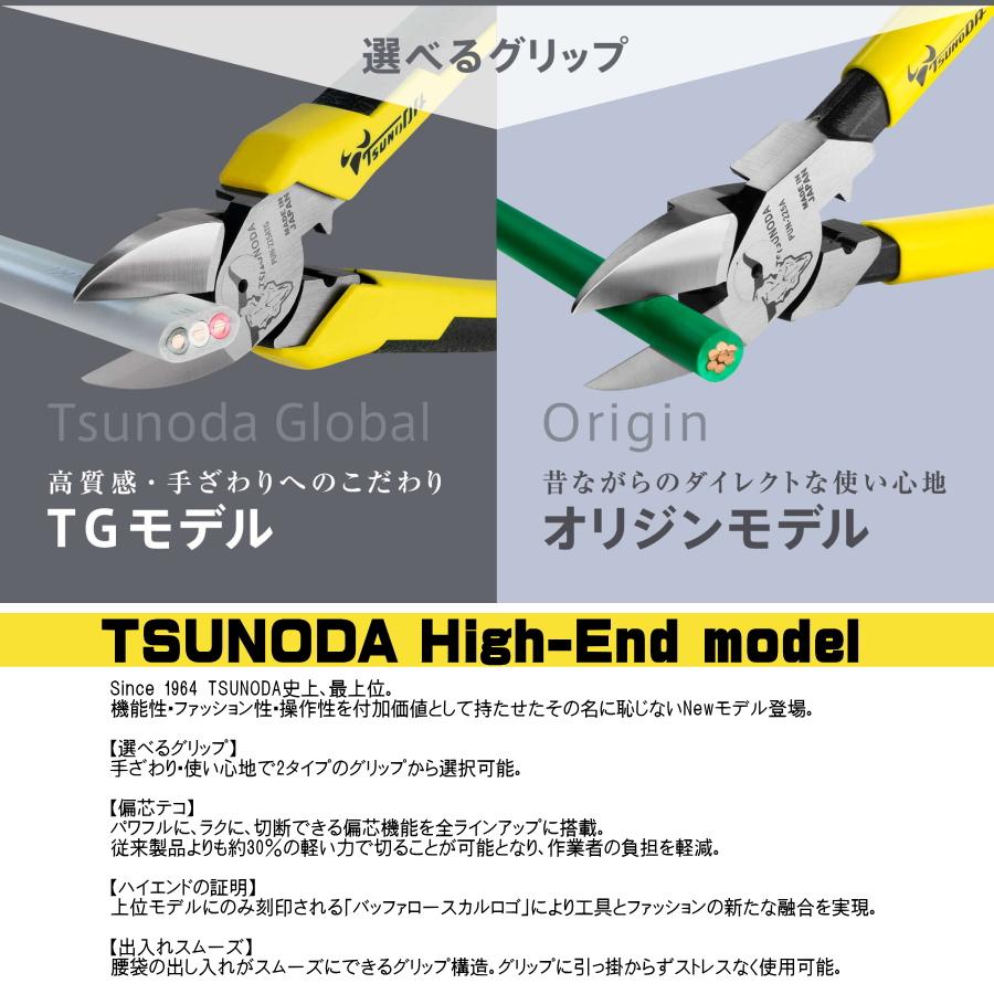 ツノダ TSUNODA (ツノダ) ハイエンドモデル パワーペンチ 150mm PP-150TG TGモデルグリップ 電工工具 : MULHANDZ - 通販 - Yahoo!ショッピング