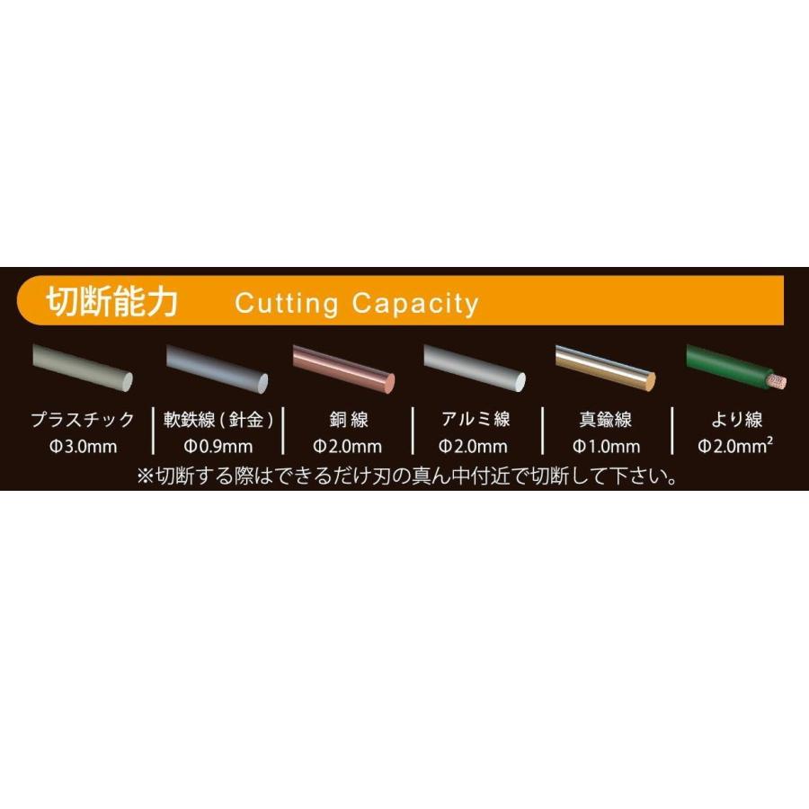 ツノダ TSUNODA (TSUNODA (ツノダ)) ステンレスニッパー 140mm SCN-140 バネ付き フラット刃 king TTC ...