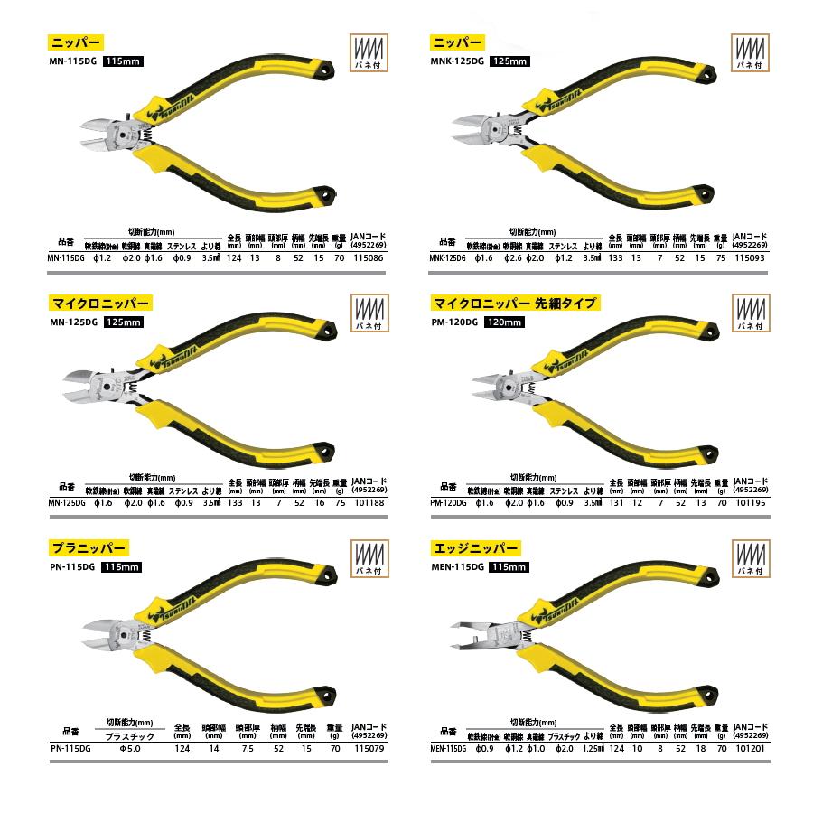 ツノダ TSUNODA (ツノダ) ミニサイズ 成型グリップシリーズ ラジオペンチ MR-120DG 120mm バネ付きコンパクトサイズのペンチ KingTTC : MULHANDZ ...