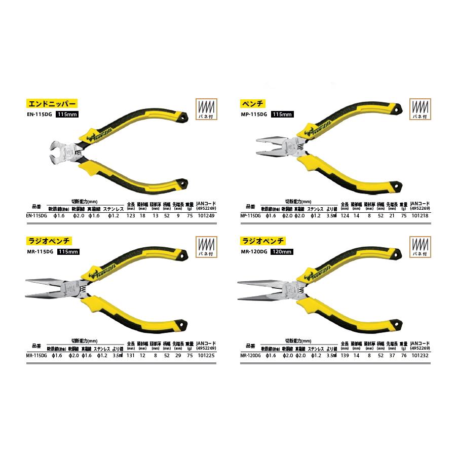 ツノダ TSUNODA (ツノダ) ミニサイズ 成型グリップシリーズ マイクロニッパー 先細タイプ PM-120DG 120mm バネ付きコンパクトサイズのニッパー KingTTC ...