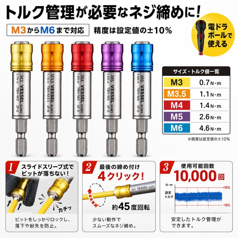 VESSEL（ベッセル） トルクビットホルダー TBHシリーズ 電ドラボール対応 簡易トルク管理 TBH-M3 / TBH-M3.5 ...