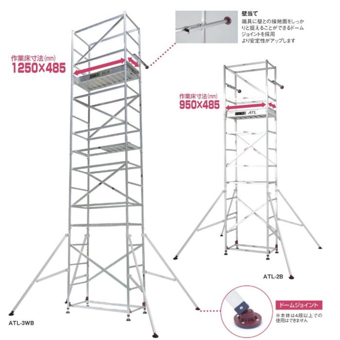 ピカコーポレイション Pica（ピカ） 高所作業台 ATL-2B パイプ製足場 スタンダード 2段 ハッスルタワー : MULHANDZ - 通販 - Yahoo!ショッピング