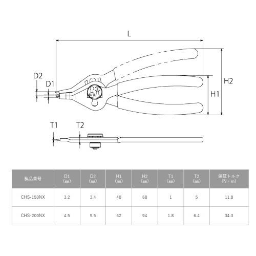 TOP ワンタッチ式コンバーチブルプライヤ CHS-200NX :Y-TOP-CHS200NX:MULHANDZ - 通販 - Yahoo ...