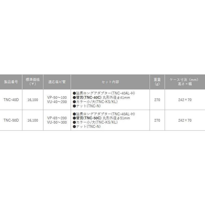 TOP工業 塩ビ管内径カッター用ディスクグラインダーセット VP50~100適応 TNC-40D : MULHANDZ - 通販 - Yahoo!ショッピング