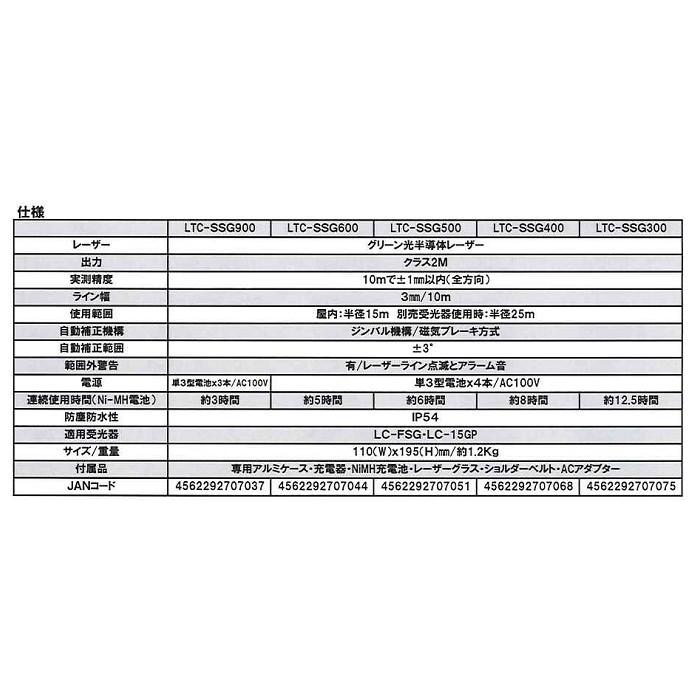 テクノ販売 グリコンレーザーLTC-SSG500 : y-tn-ltc-ssg500 : MULHANDZヤフー店 - 通販 - Yahoo ...