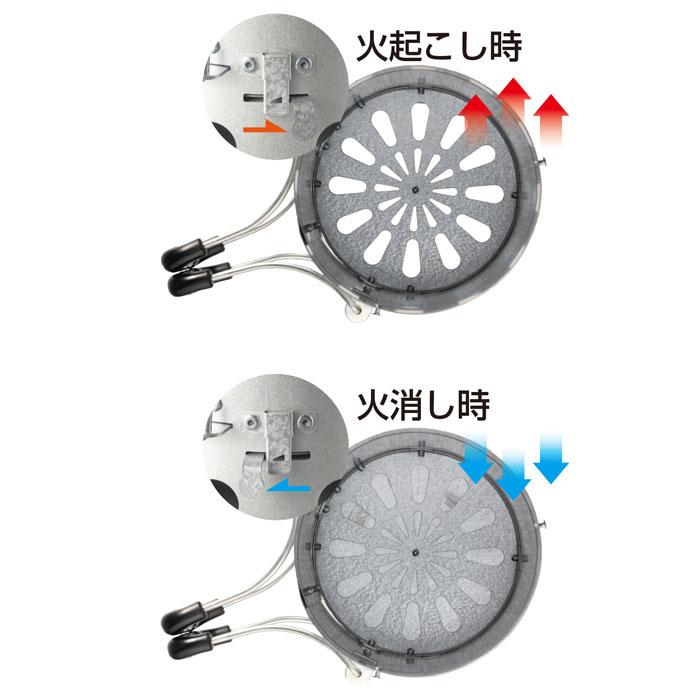 BUNDOK 炭火起こし＆火消し缶 BD-411 : 村の鍛冶屋 - 通販 - Yahoo!ショッピング